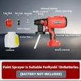 Cordless HVLP Paint Sprayer for V20 Craftsman 20V Battery Tool,200W ...
