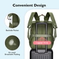 Breast Pump Backpack for Spectra S1,S2 Diaper Bag Backpack for Working ...