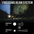 COAST XP80R 15000 Lumen Rechargeable Dual-Power LED Flashlight ...