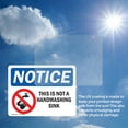(2 Pack) This Is Not A Handwashing Sink Sign With Symbol OSHA Notice ...