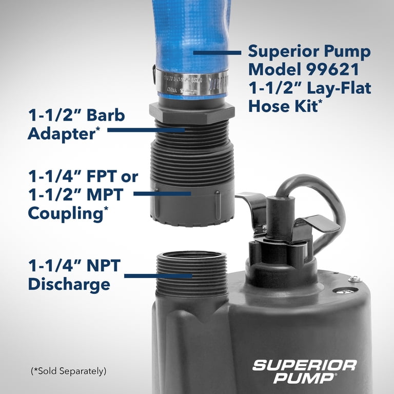 1200GPH Water Removal Pump Superior Pump 91046 1/6 HP Automatic Utility ...