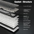 F99 Wireless Mechanical Keyboard,Gasket Structure Hot Swappable Custom ...