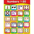 Carson-Dellosa EARLY LEARNING CHARTLET SET 5 charts - Walmart.com