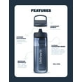 LifeStraw Go Series Water Filter Bottle; 1L; Clear - Walmart.com