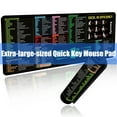 400x900x3mm NonSlip Computer Mats with Word Shortcut Desk Pad for Use ...