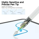 Hommie Stylus Pen, 2nd Gen Stylus for iPad 2018-2023, Fast Charging ...