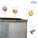 Filter-Monster True HEPA Replacement Compatible with Austin Air ...