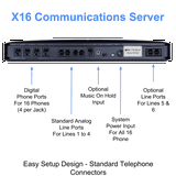 XBLUE X16 Office Phone System w/4 Phones - Auto Attendant, Voicemail ...