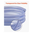 Clear Vinyl Tubing 3/4" ID x 19/20" OD - 10ft PVC Hose, Flexible ...