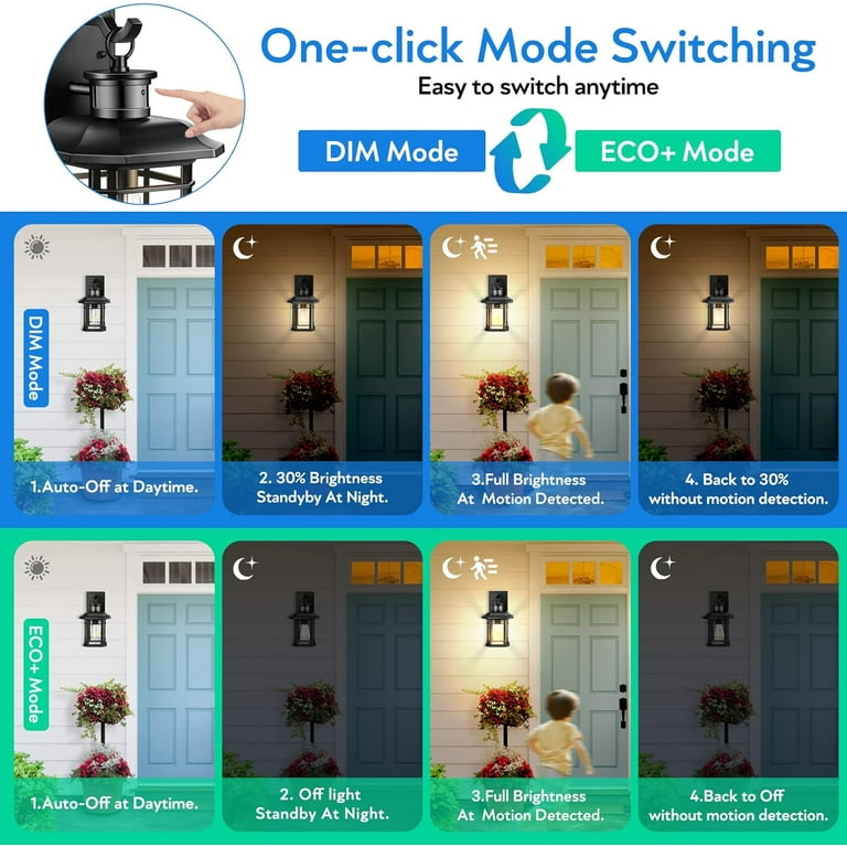 Door Light Fixture With Switch Delicavy Motion Sensor Outdoor Wall