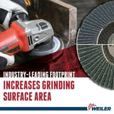 Tiger Paw Super High Density Flap Discs, 4 1/2", 40 Grit, 5/8 Arbor ...