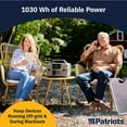 4Patriots Patriot Power Generator 1200 Silent, Fume-Free Solar ...