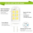 ASIASN-5 PCS -120V G4 LED Light Bulbs 3W JC Bi-Pin Base(Not Low Voltage ...