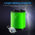 Vtin Portable Stereo Sound Bluetooth Speaker Waterproof And Rechargeable