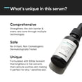 Minimalist 5% Niacinamide Face Serum HYZ01 for Clear Skin | With 1% ...