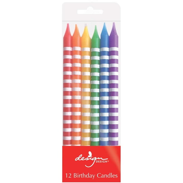 Candle Birthday