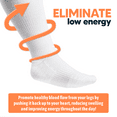 Viasox Compression Socks for Women and Men, Knee High Socks 12-15 mmhg ...