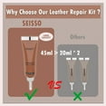 SEISSO Leather Repair Kit, Furniture, Car Seats, Vinyl, Mink Oil ...