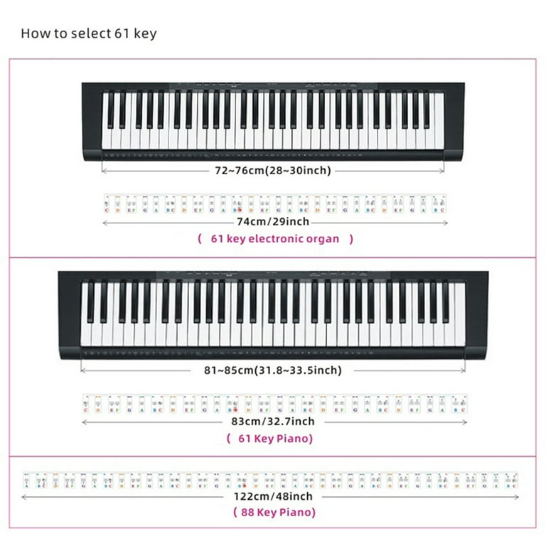 Piano Keys Labeled Letters