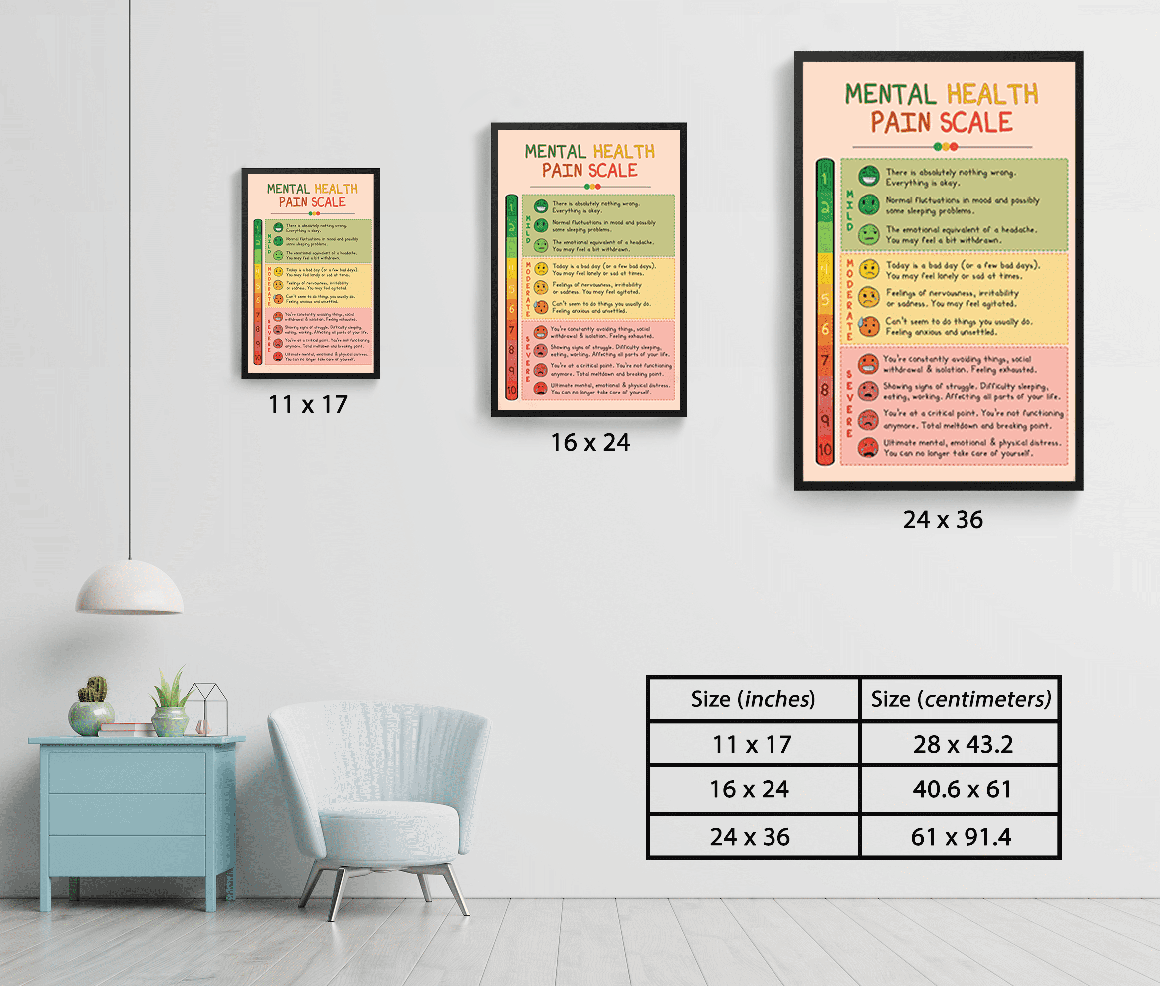 LOLUIS Mental Health Pain Scale Poster, Boho Mental Liberia | Ubuy