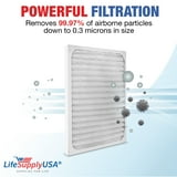 LifeSupplyUSA True HEPA Filter Replacement Compatible with Hunter 30920 ...
