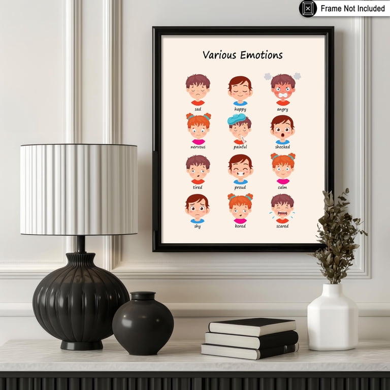 1 Poster Included Emotions Poster 18x24 Laminated Emotions