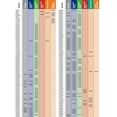 Peerless AutoTrac SUV and Light Truck Snow Tire Chains, #0232810 ... Peerless AutoTrac SUV and Light Truck Snow Tire Chains, #0232810 ...