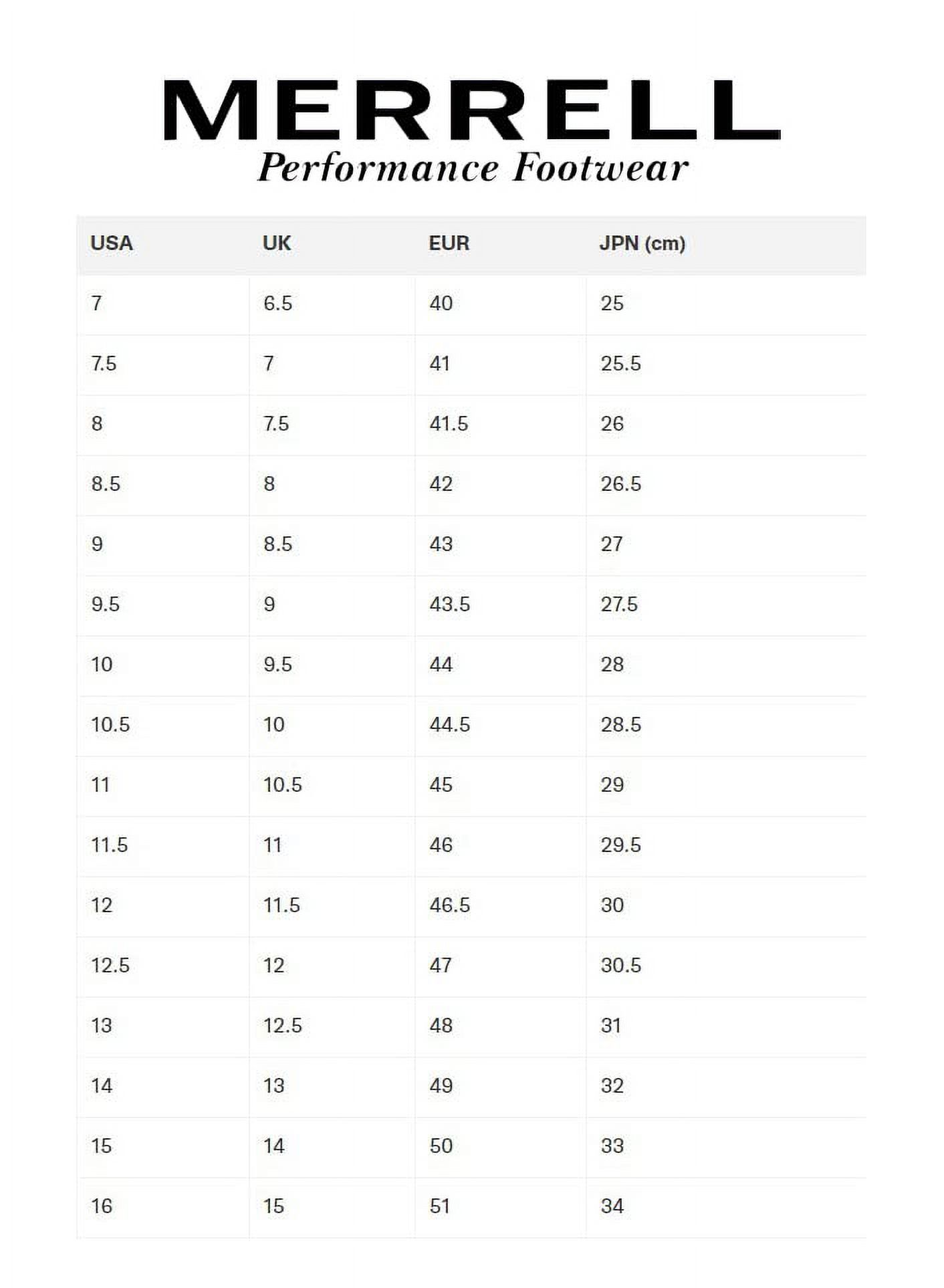 Merrell Shoe Size Chart Online Emergencydentistry Merrell Shoe Size Chart Online Emergencydentistry