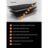 INFLUX WiFi Maximizing Router Dock - Walmart.com