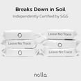 Flushable Wipes | 100% Plant-Based & Biodegradable - Soft, Unscented ...