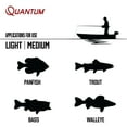 Quantum Smoke Spinning Fishing Reel, Size 25 Reel, 6.0:1 Gear Ratio ...