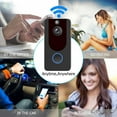 HMPEAIIY V7 Visual Doorbell WIFI Intelligent Doorbell Visual Intercom ... HMPEAIIY V7 Visual Doorbell WIFI Intelligent Doorbell Visual Intercom ...