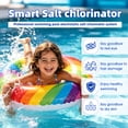 Salt Chlorine Generator, Saltwater Pool System with Salt Cell for Above ...