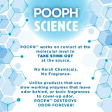 Pooph Pet Odor Eliminator Spray, 24 oz, Fragrance Free, No Harsh ...