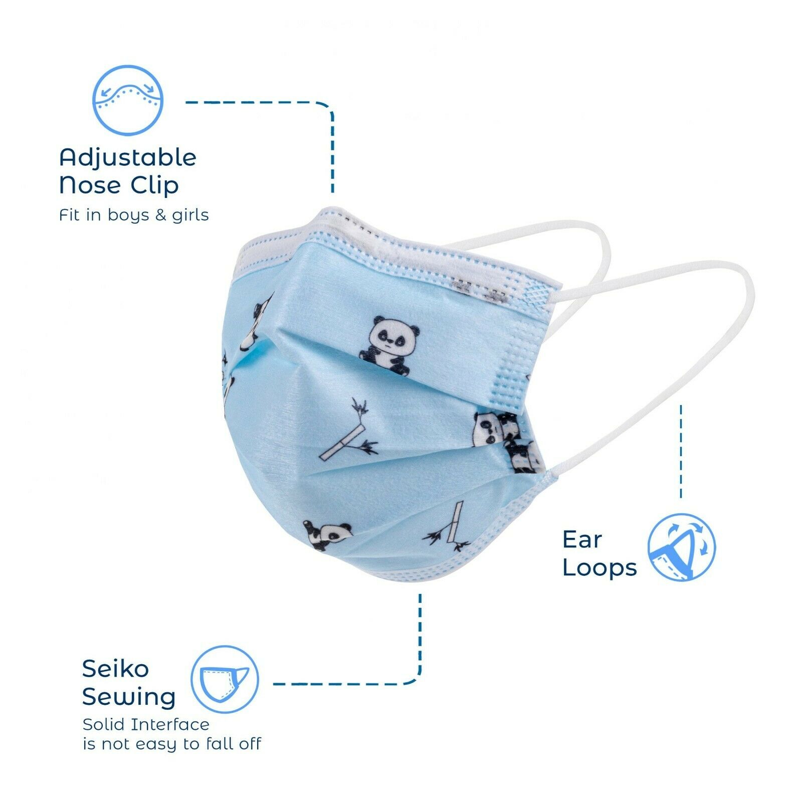 Pepco Kids Disposable Protective Mask(1Pack/10Pcs) | Coronavirus ...