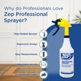 Zep Professional Plastic Spray Bottle, 32 oz, Adjustable Nozzle ...