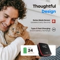 Waggle RV Pet Monitor, 4G Cellular, Real-Time Alerts, Humidity and ...