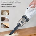 Wet Dry Handheld Vacuum under $5! Kadlawus Handheld Vacuum Cleaner, Wet ...