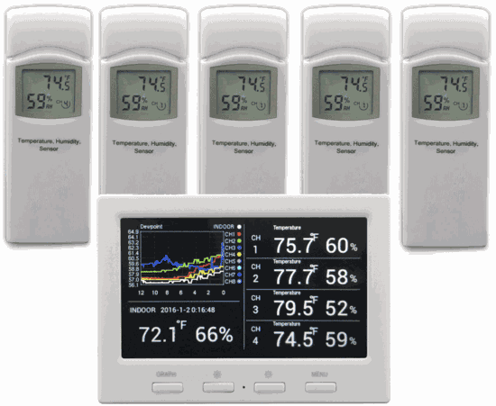 Ambient Weather WS-3000-X5 Wireless Thermo-Hygrometer with Logging ...