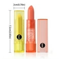 PLLFRLRT Tinted Lip Balm for Women Makeup Skin Care Mini Chapstick Total Hydration Lipsticks ...