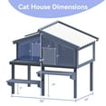 PETSFIT Outdoor Cat House for Multiple Cats, Insulated Feral Cat ...