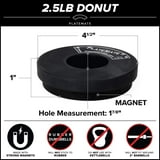 PlateMate Magnetic Add On Weight Plate - Walmart.com