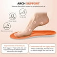 4D Shoe Cloud Insoles for Men Women,Arch Support Shock Absorbing ...