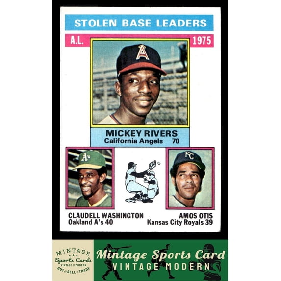 1976 Topps Mickey Rivers / Claudell Washington / Amos Otis #198 ...