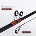 Wofarmy Carbon Telescopic UL Fishing Rod 1.5m or 1.8m Medium Fast ...