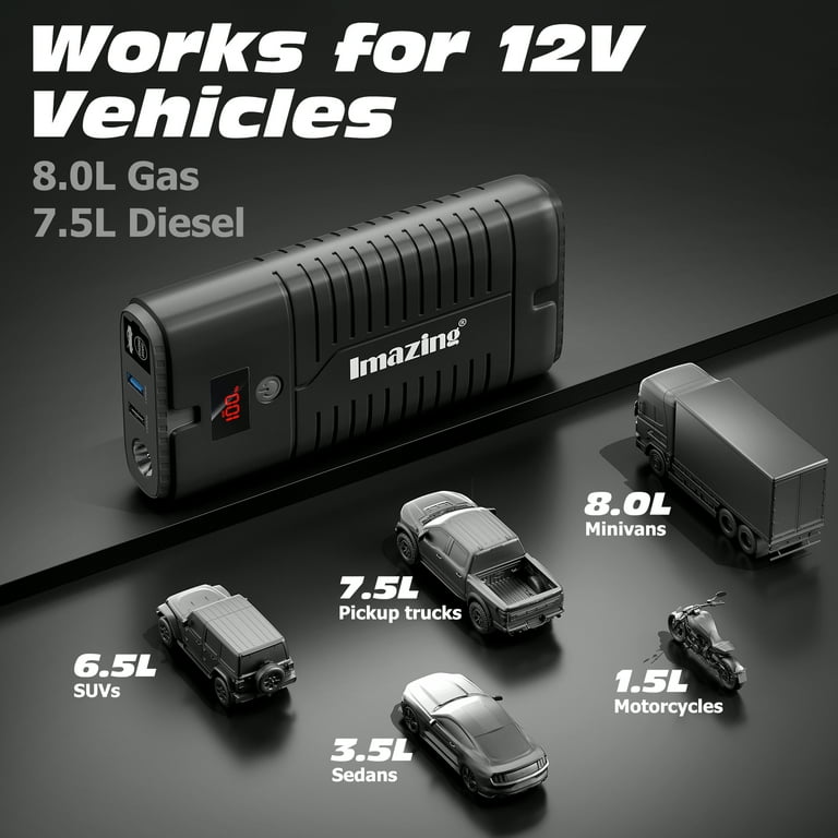 Car Accessories For Men Jup Starter Power Pack,3000A Booster Jup ...