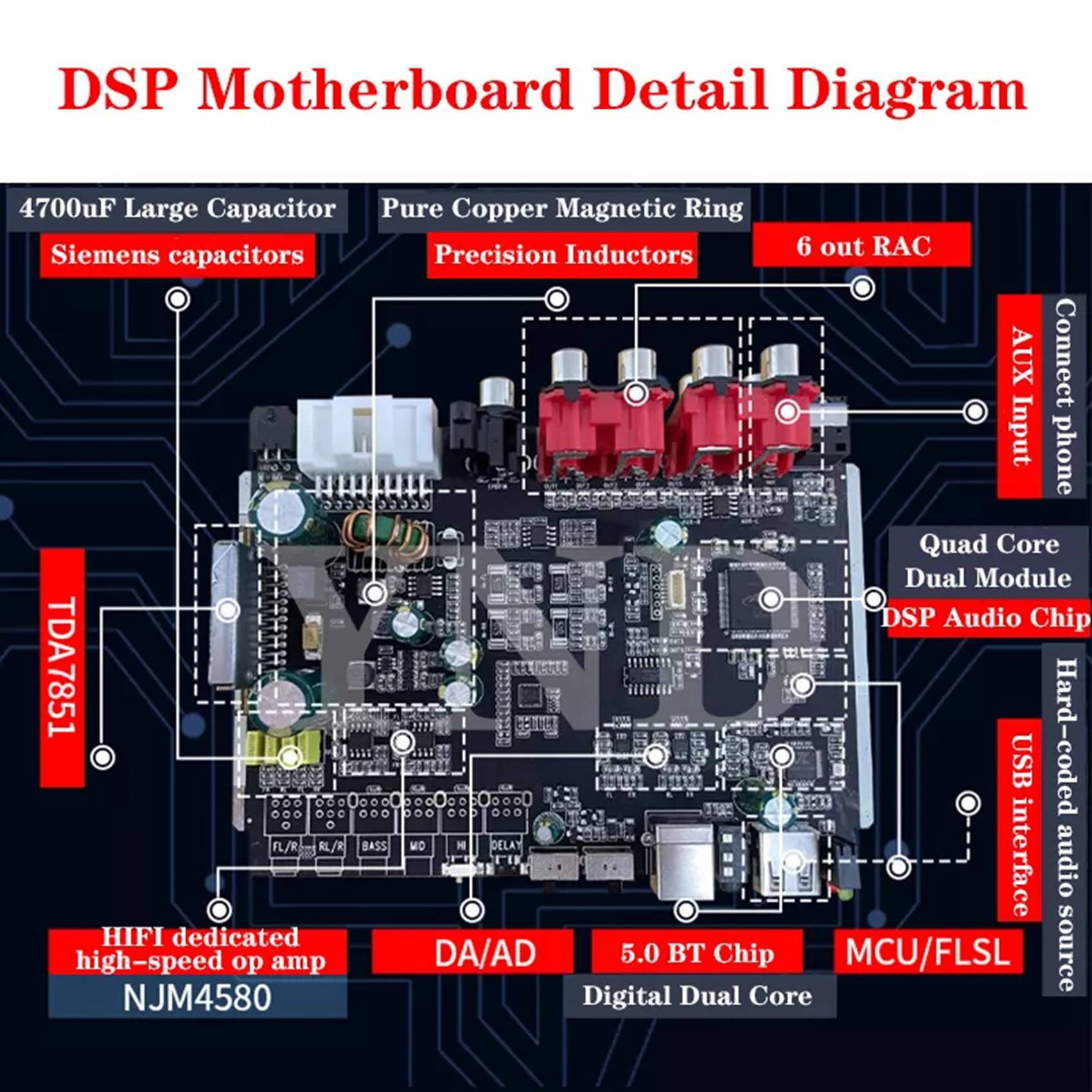 Buy 31 Segment 4 Input 6 Output DSP Audio Processor Car DSP Car Power Amplifier Class 4-Way ...