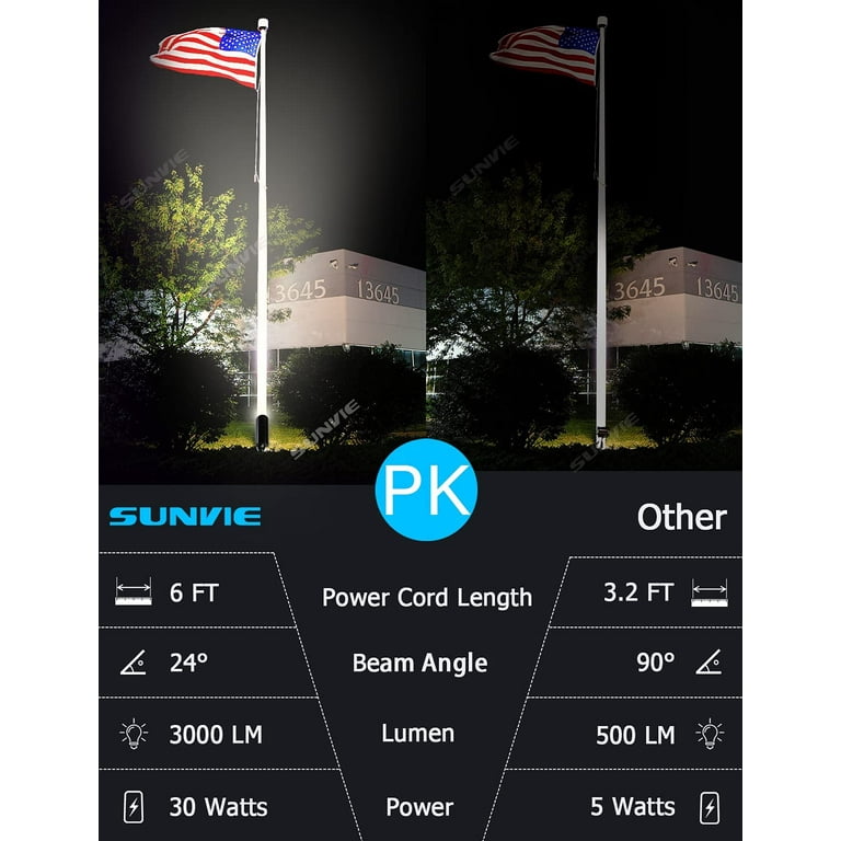 Led Spotlights For Flagpoles | Shelly Lighting
