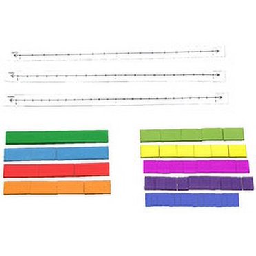 Learning Resources Spanish Alphabet Reading Rods: Pictures and Letters ...