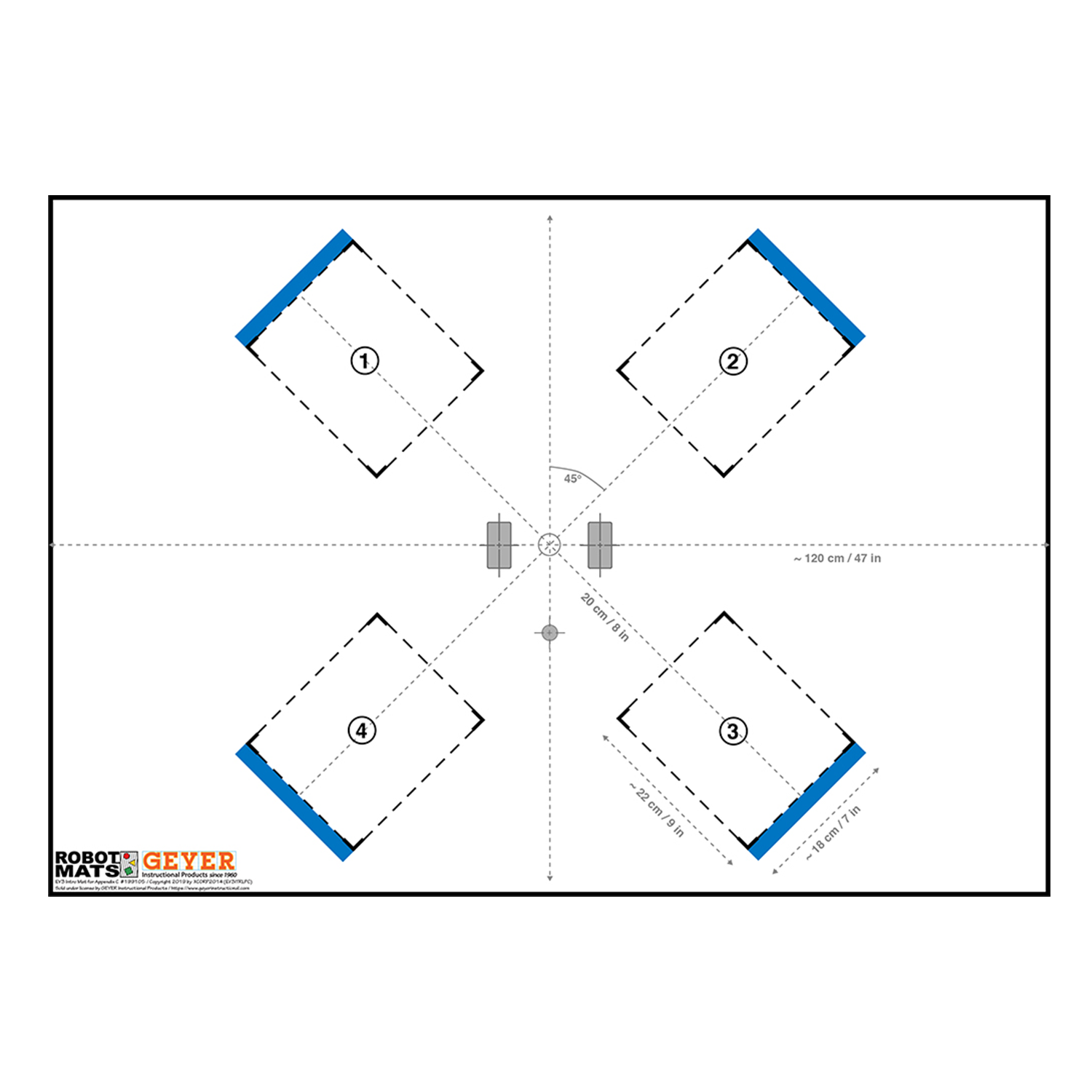 LEGO EV3 Intro Course Mat for Appendix C, 120 cm x 84 cm - Walmart.com